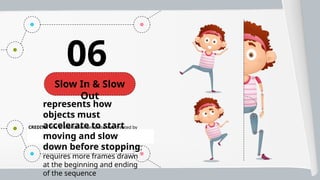 Introduction to Animation & Digital Art lesson.pptx