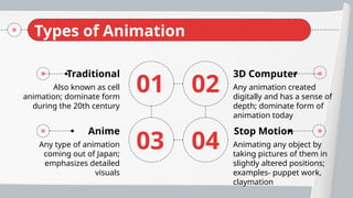Introduction to Animation & Digital Art lesson.pptx