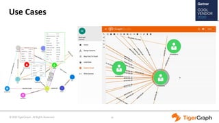 Graph Gurus Episode 37: Modeling for Kaggle COVID-19 Dataset | PDF