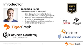 Graph Gurus Episode 37: Modeling for Kaggle COVID-19 Dataset | PDF