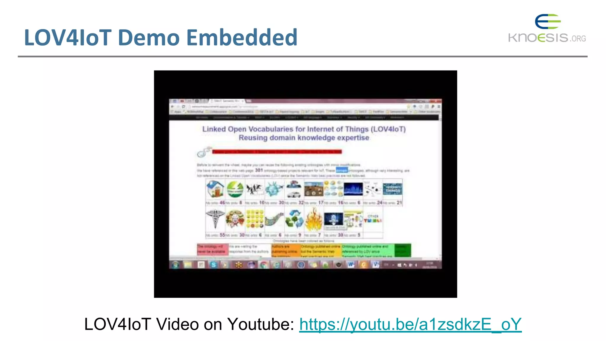Using Knowledge Extraction From Existing Iot