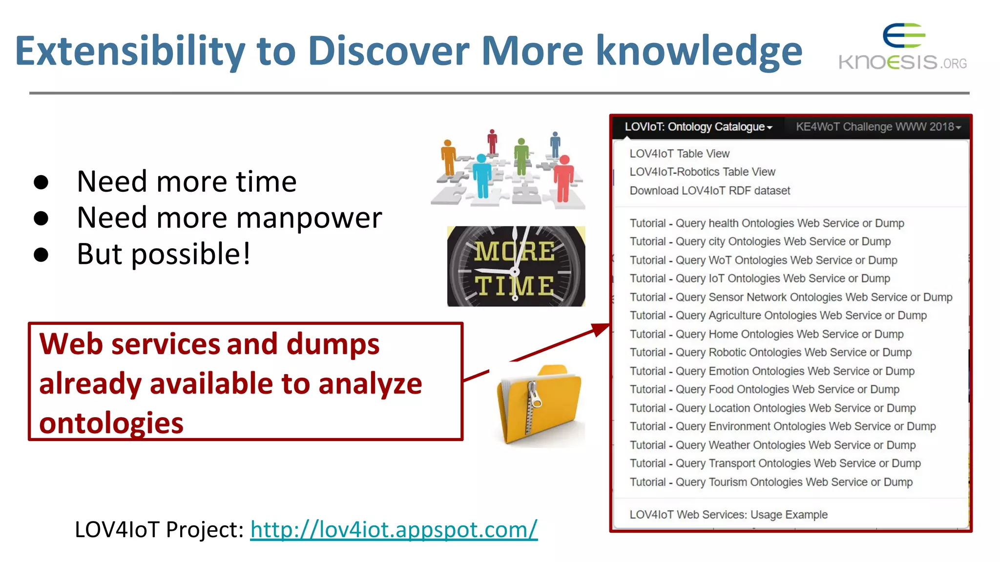Using Knowledge Extraction From Existing Iot