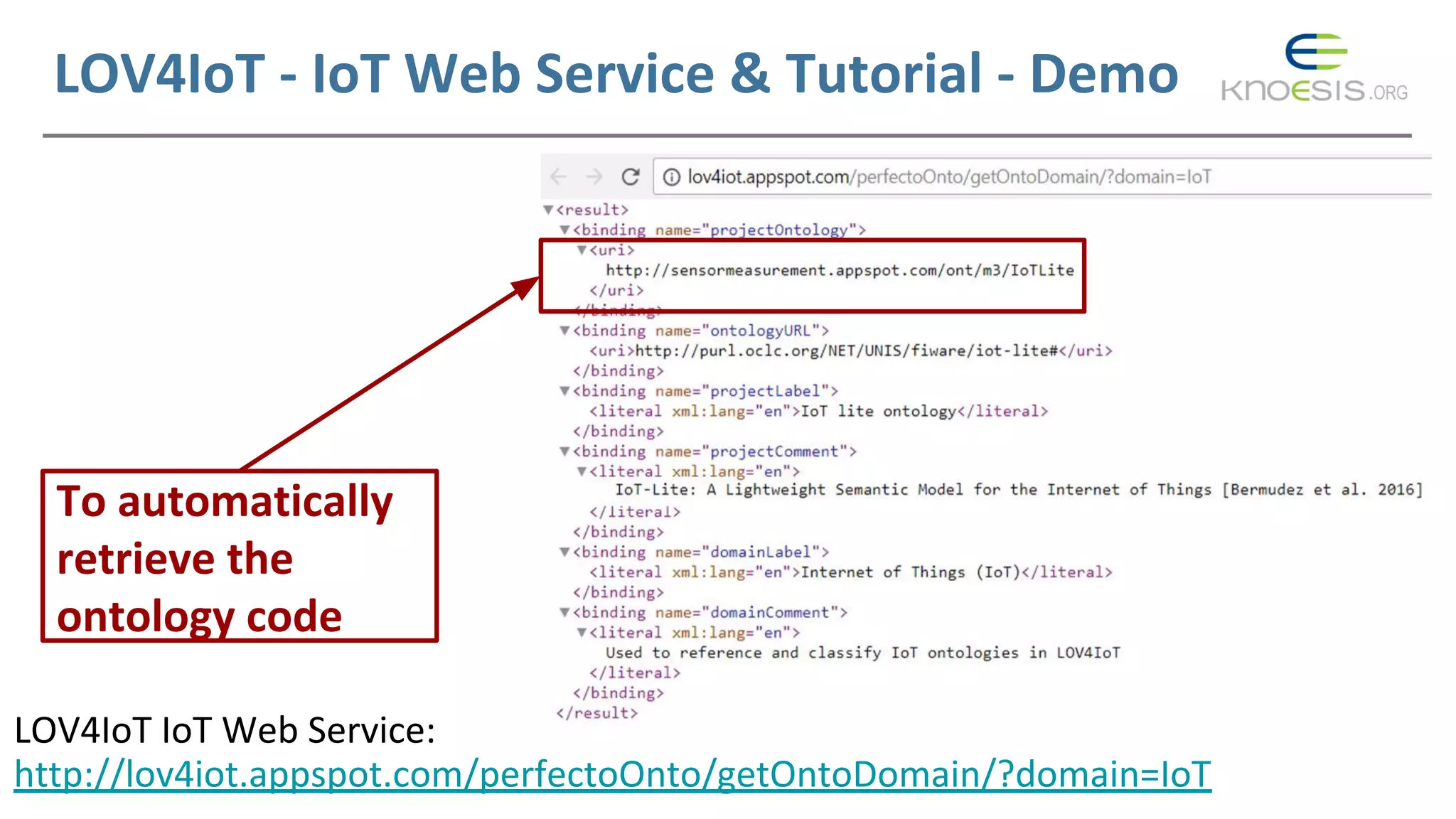 Using Knowledge Extraction From Existing Iot