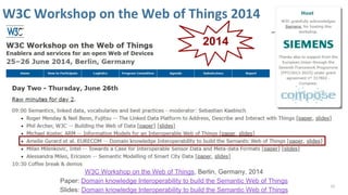 Defining iot.schema.org: Using Knowledge Extraction from Existing IoT-based ontologies amelie ...