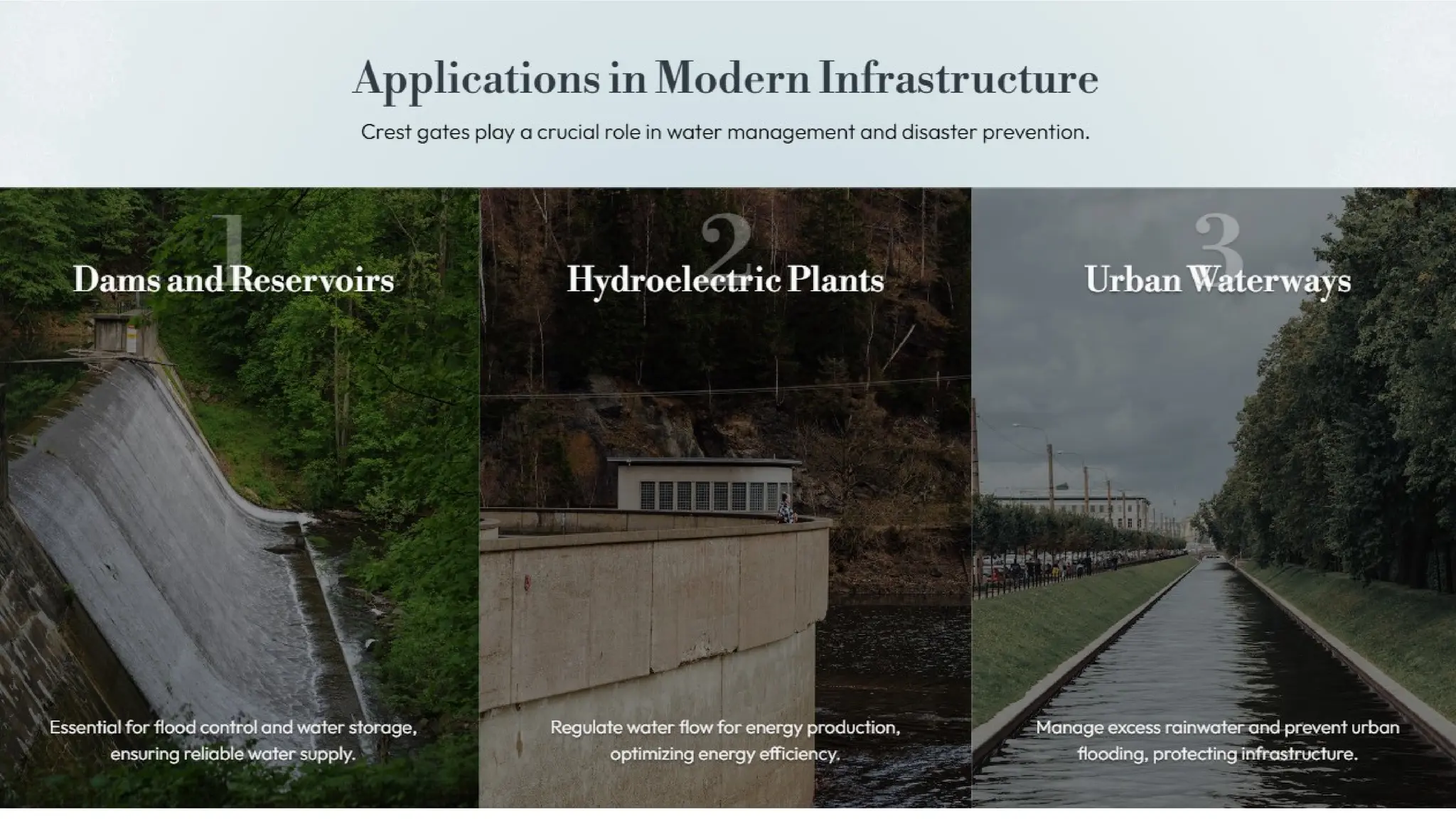 Spillway crest gate presentation topic irrigation | PPT
