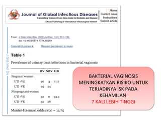 Copy of isk pada kehamilan | PPT