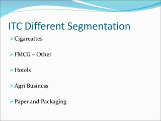 ITC Group Presented By PSRMS | PPT | Business | Business and Finance