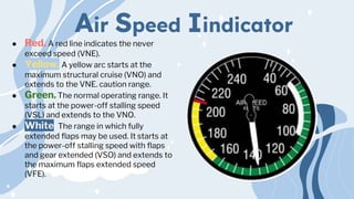 Pitot Static + Gyroscopic instruments | PPTX