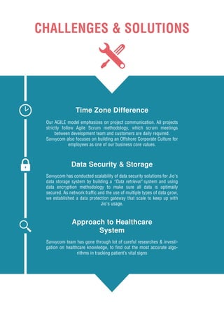 Mobile Application Development Project in Healthcare Industry | PDF