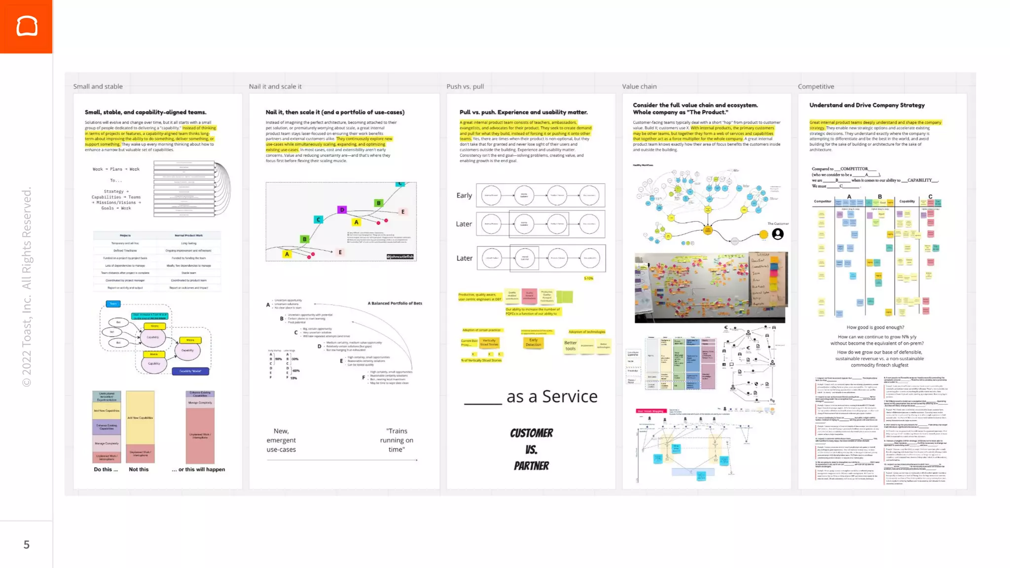 Product Enablement Principles | PPT