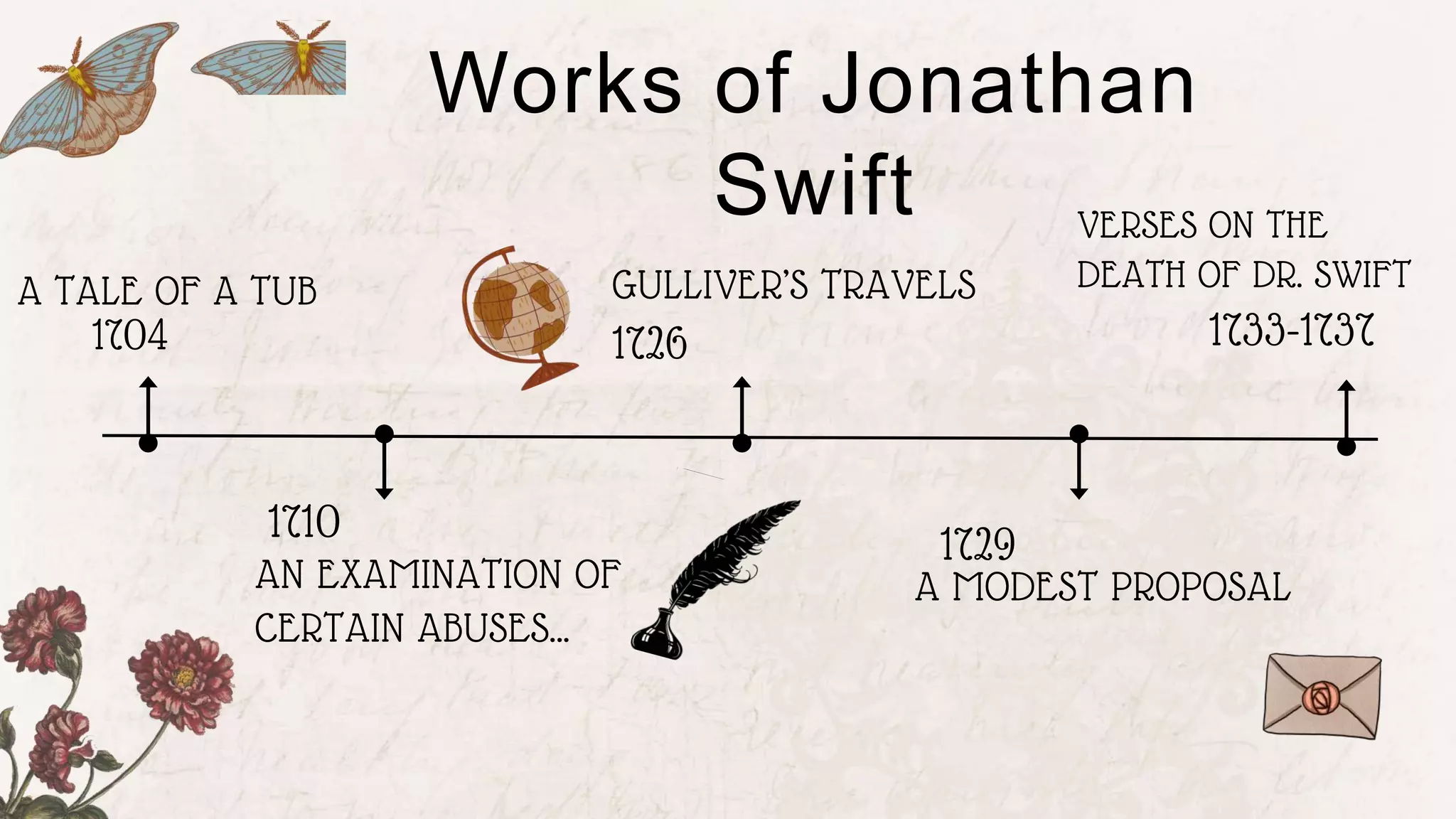 Jonathan Swift | PPTX