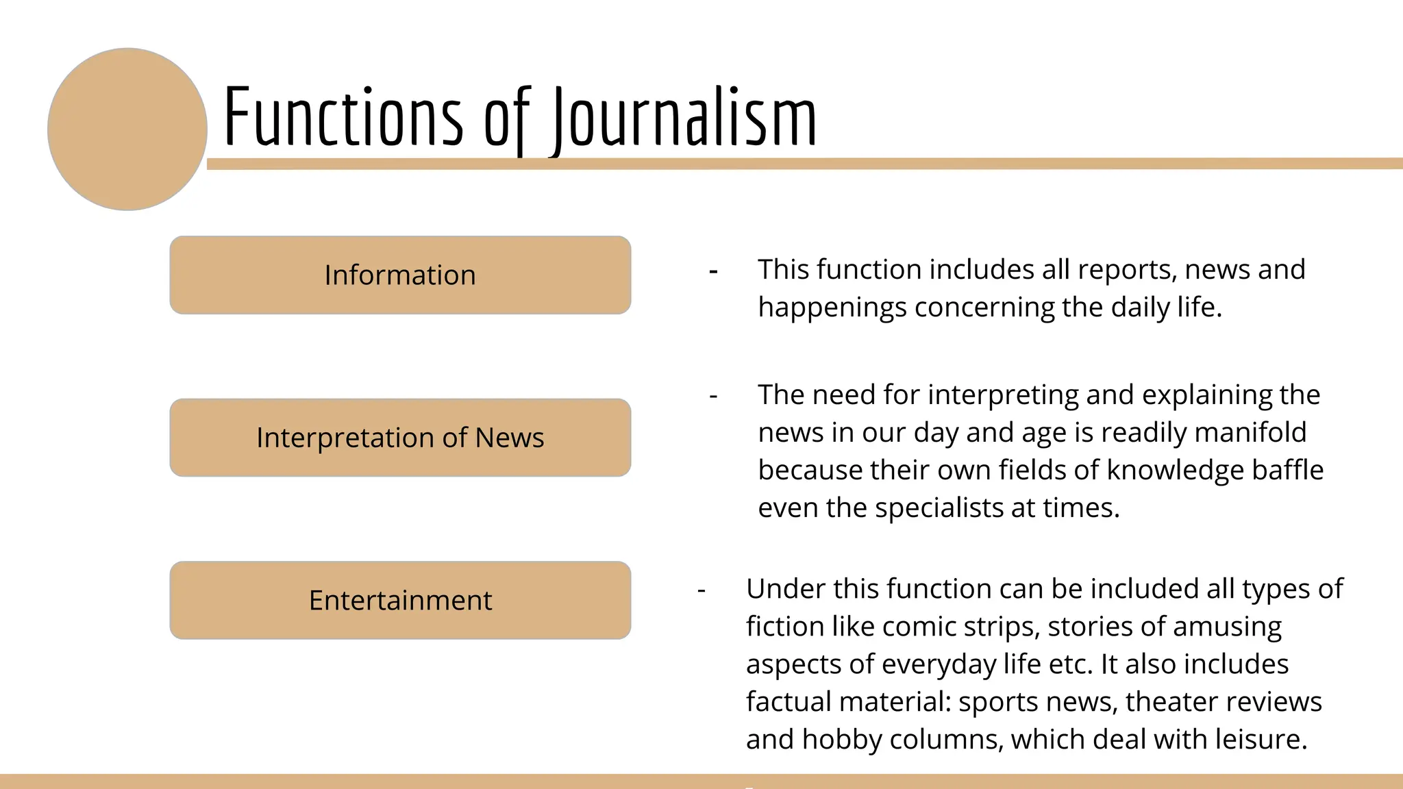 INTRODUCTION TO JOURNALISM AND NEWS WRITING | PPTX