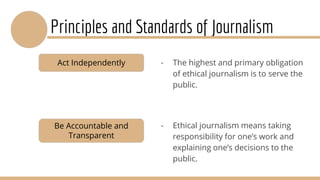 INTRODUCTION TO JOURNALISM AND NEWS WRITING | PPTX