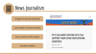 INTRODUCTION TO JOURNALISM AND NEWS WRITING | PPTX