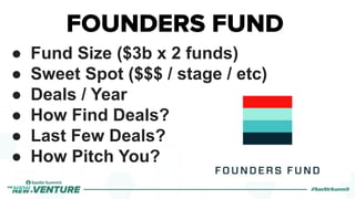 Unicorn and Decacorns: What’s Changed & What Hasn’t with Keith Rabois ...