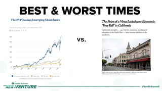 Unicorn and Decacorns: What’s Changed & What Hasn’t with Keith Rabois ...