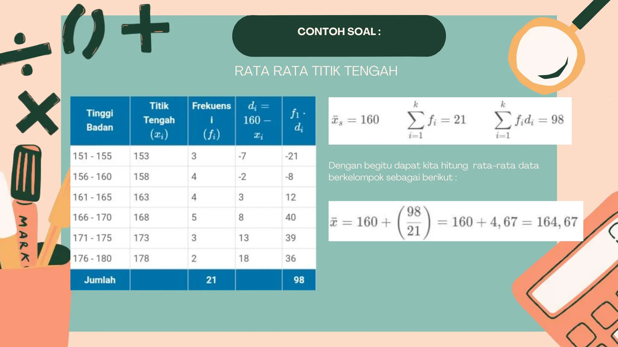 Copy of Kelompok 2 mtk 12 IPS 1 (1).pptx