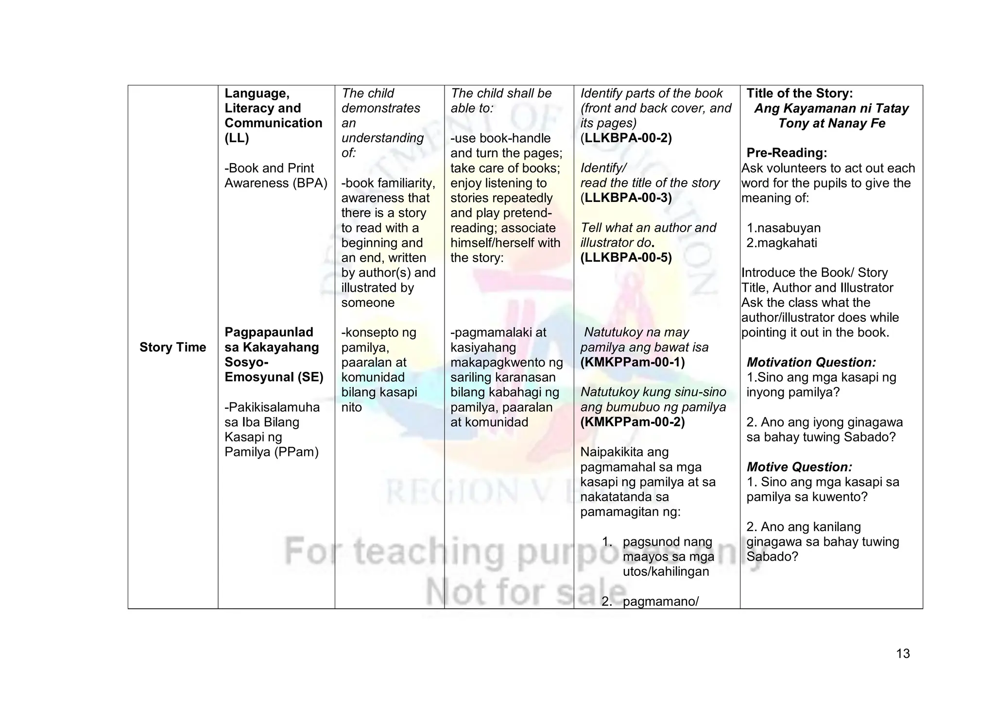 Copy of Kindergarten Daily Lesson Plan Week 12.pdf