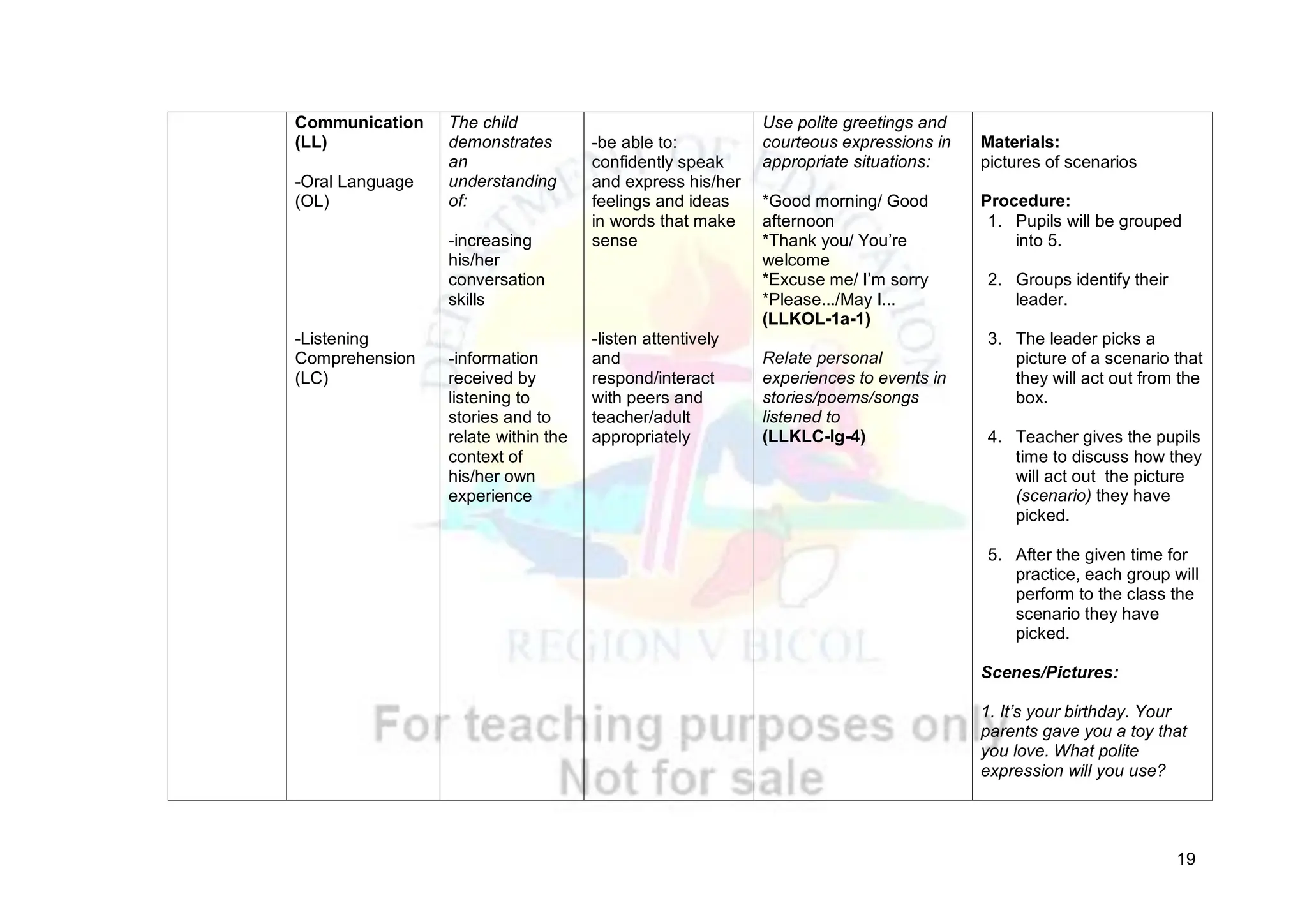 Copy of Kindergarten Daily Lesson Plan Week 12.pdf