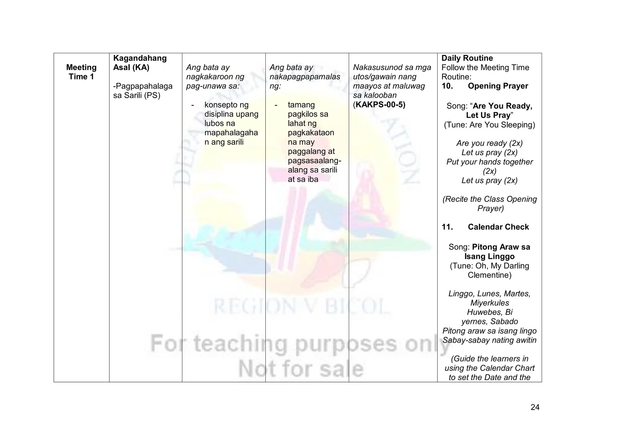 Copy of Kindergarten Daily Lesson Plan Week 12.pdf | Daycare and Pre ...