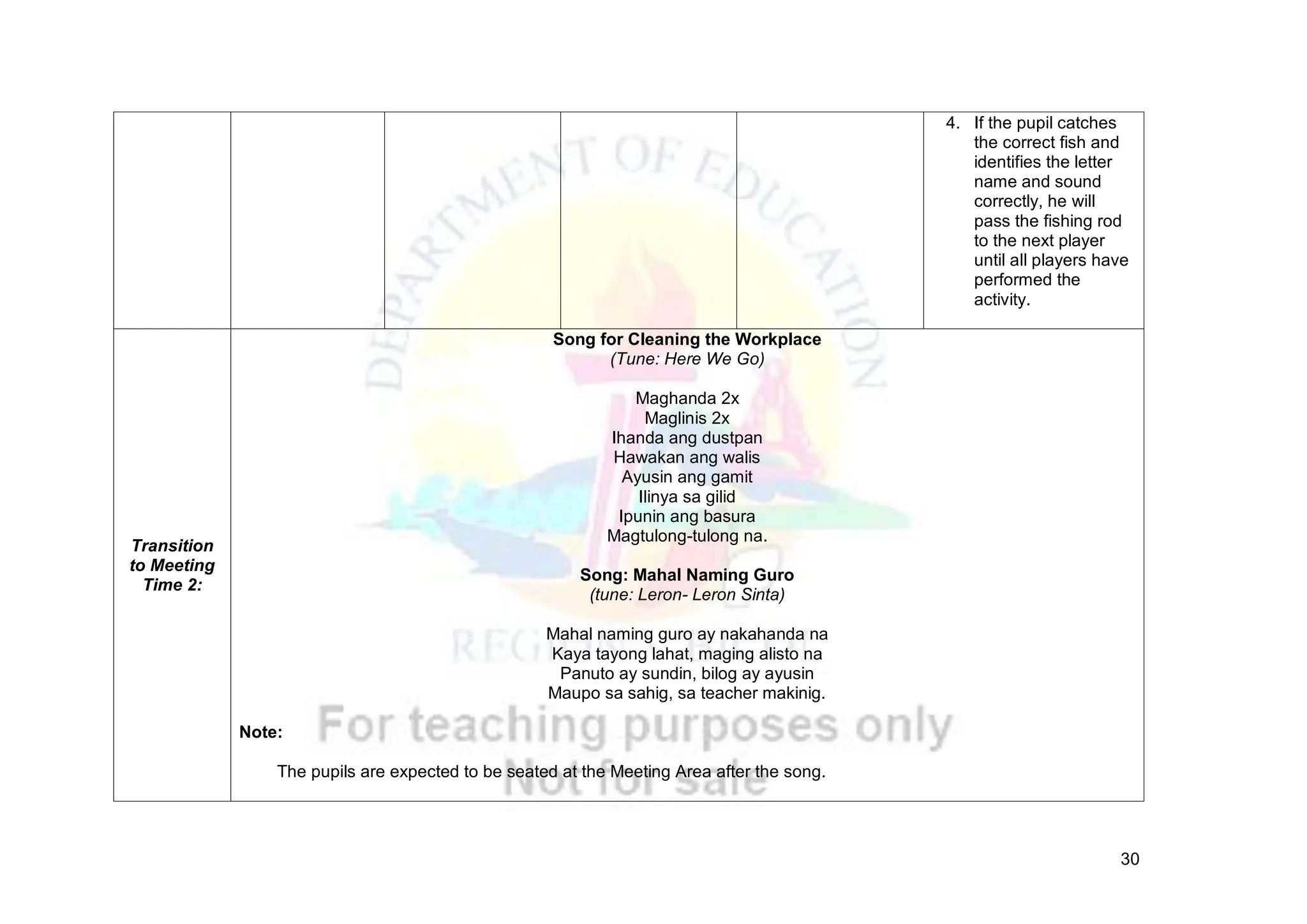 Copy of Kindergarten Daily Lesson Plan Week 12.pdf | Daycare and Pre ...