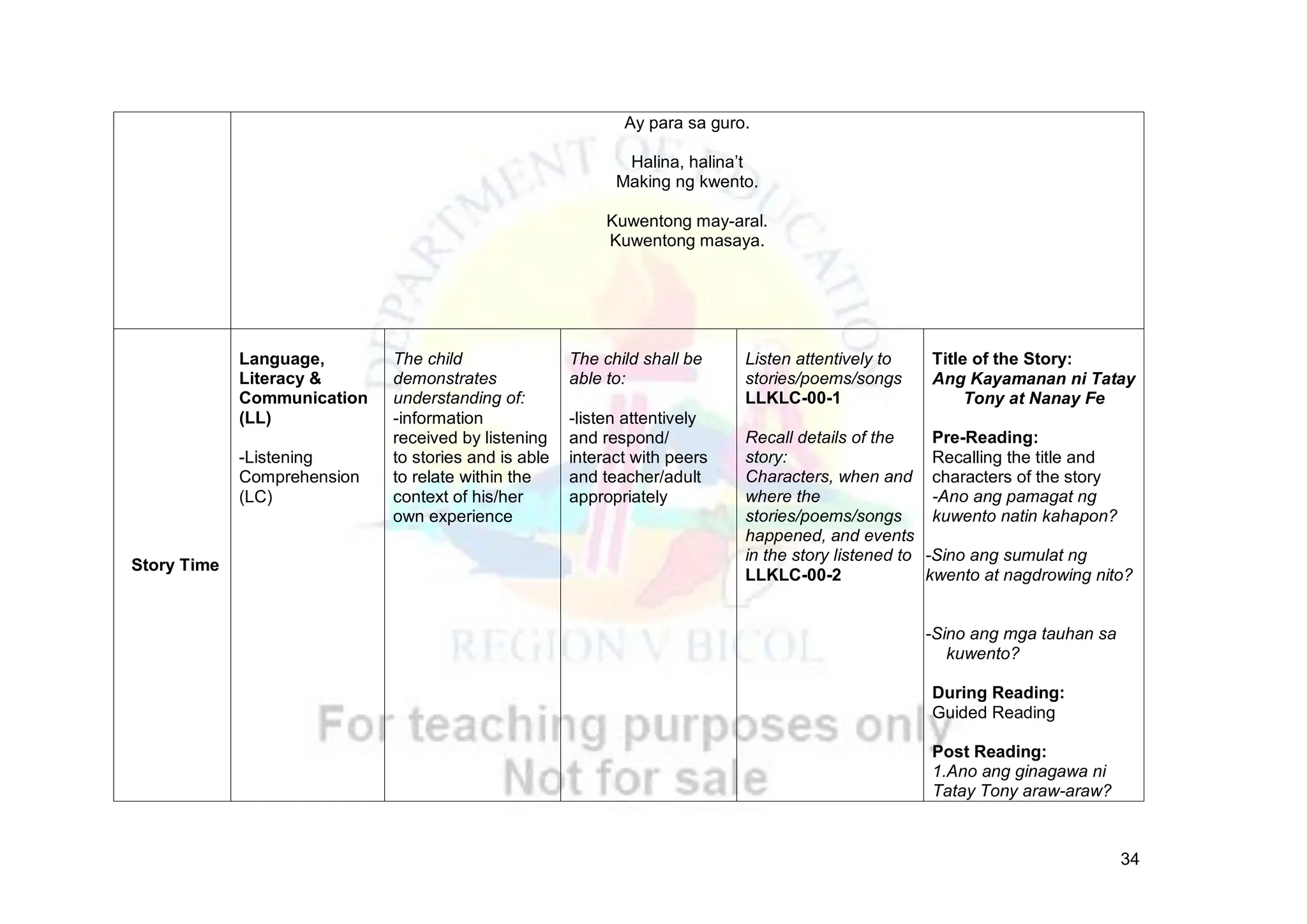 Copy of Kindergarten Daily Lesson Plan Week 12.pdf | Daycare and Pre ...
