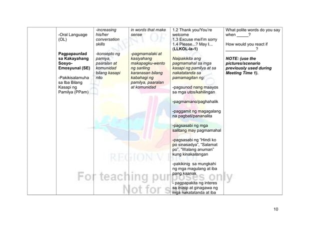 Copy of Kindergarten Daily Lesson Plan Week 12.pdf | Daycare and Pre ...