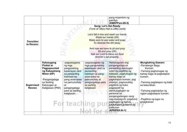 Copy of Kindergarten Daily Lesson Plan Week 12.pdf | Daycare and Pre ...