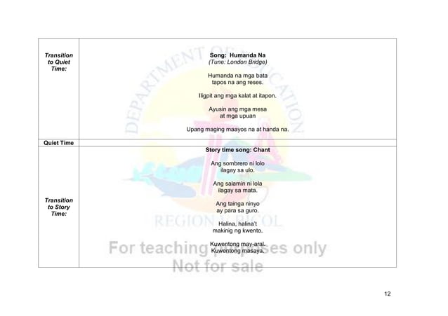 Copy of Kindergarten Daily Lesson Plan Week 12.pdf | Daycare and Pre ...