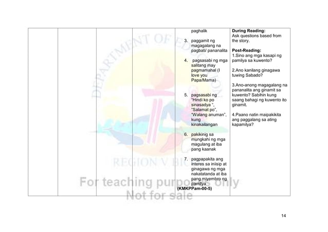 Copy of Kindergarten Daily Lesson Plan Week 12.pdf | Daycare and Pre ...