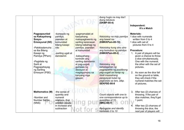 Copy of Kindergarten Daily Lesson Plan Week 12.pdf | Daycare and Pre ...