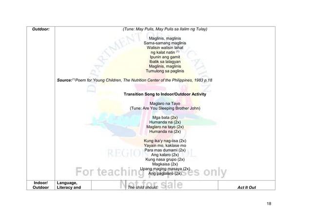 Copy of Kindergarten Daily Lesson Plan Week 12.pdf | Daycare and Pre ...