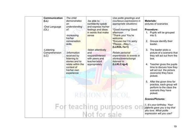 Copy of Kindergarten Daily Lesson Plan Week 12.pdf | Daycare and Pre ...