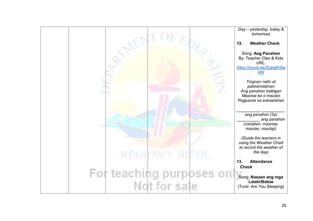 Copy of Kindergarten Daily Lesson Plan Week 12.pdf | Daycare and Pre ...