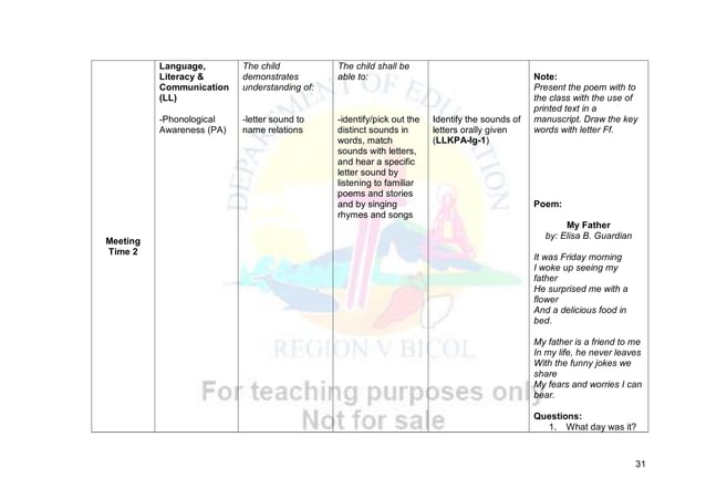 Copy of Kindergarten Daily Lesson Plan Week 12.pdf | Daycare and Pre ...