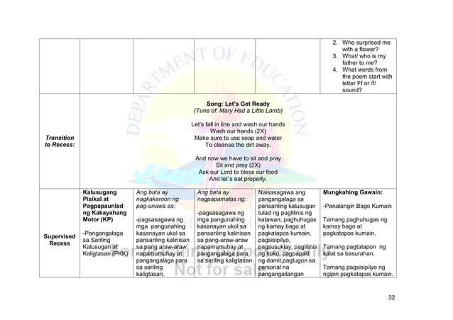 Copy of Kindergarten Daily Lesson Plan Week 12.pdf | Daycare and Pre ...