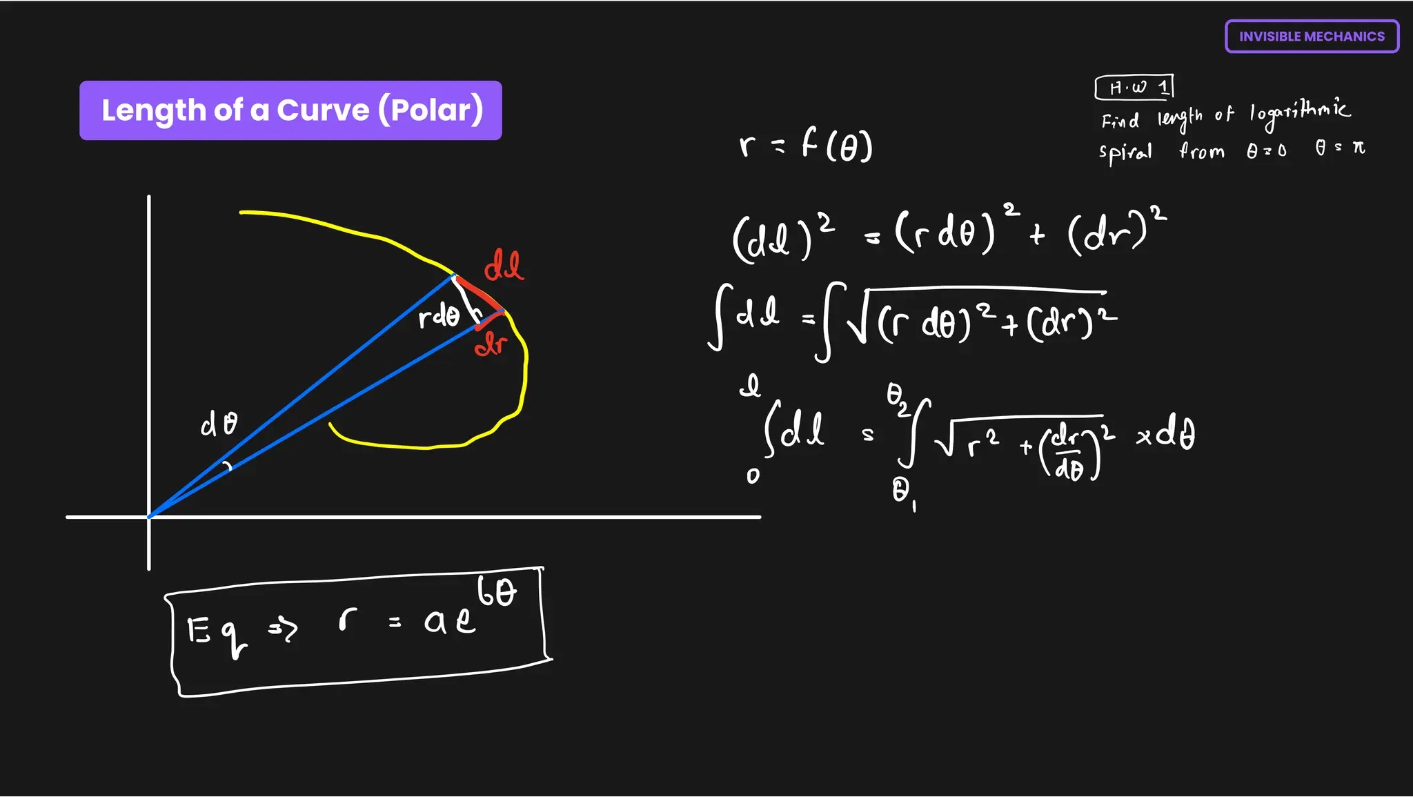 Kinematics_Invisible_mechanics_on_yt.pdf