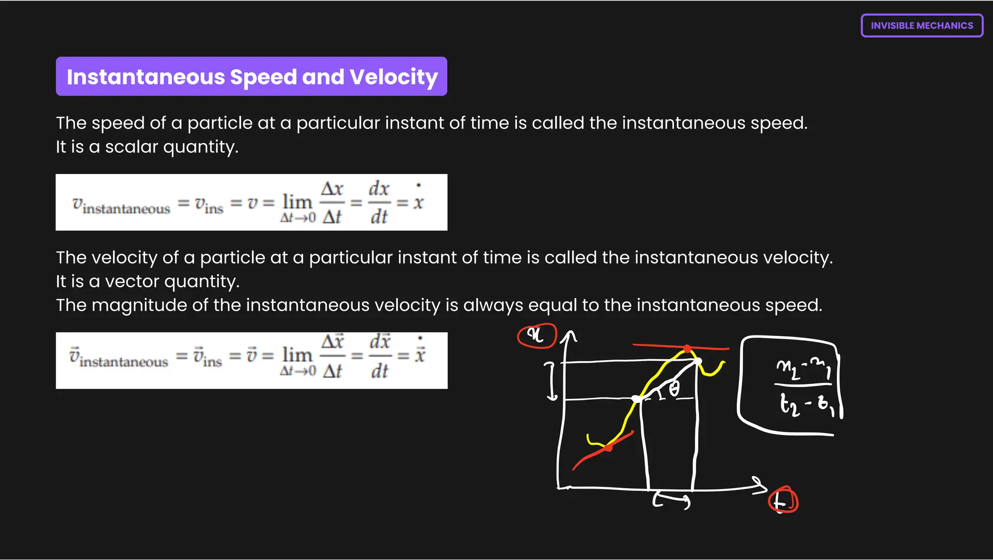 Kinematics_Invisible_mechanics_on_yt.pdf