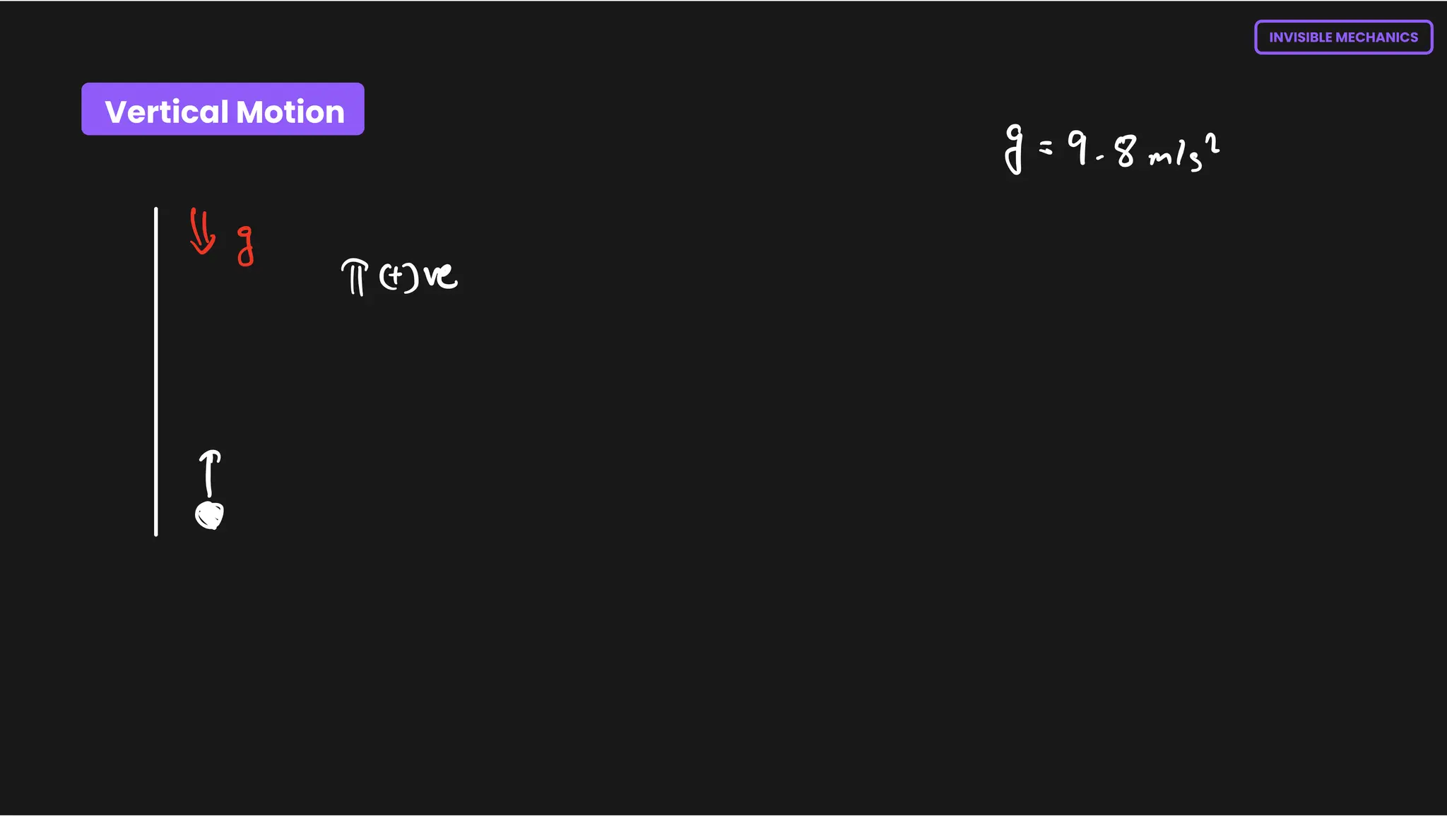 Kinematics_Invisible_mechanics_on_yt.pdf