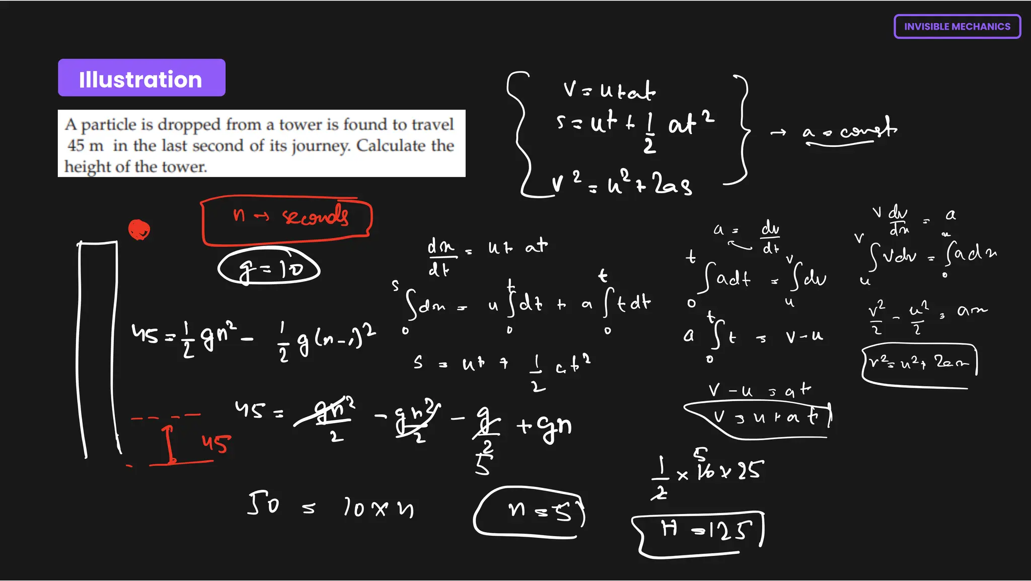 Kinematics_Invisible_mechanics_on_yt.pdf