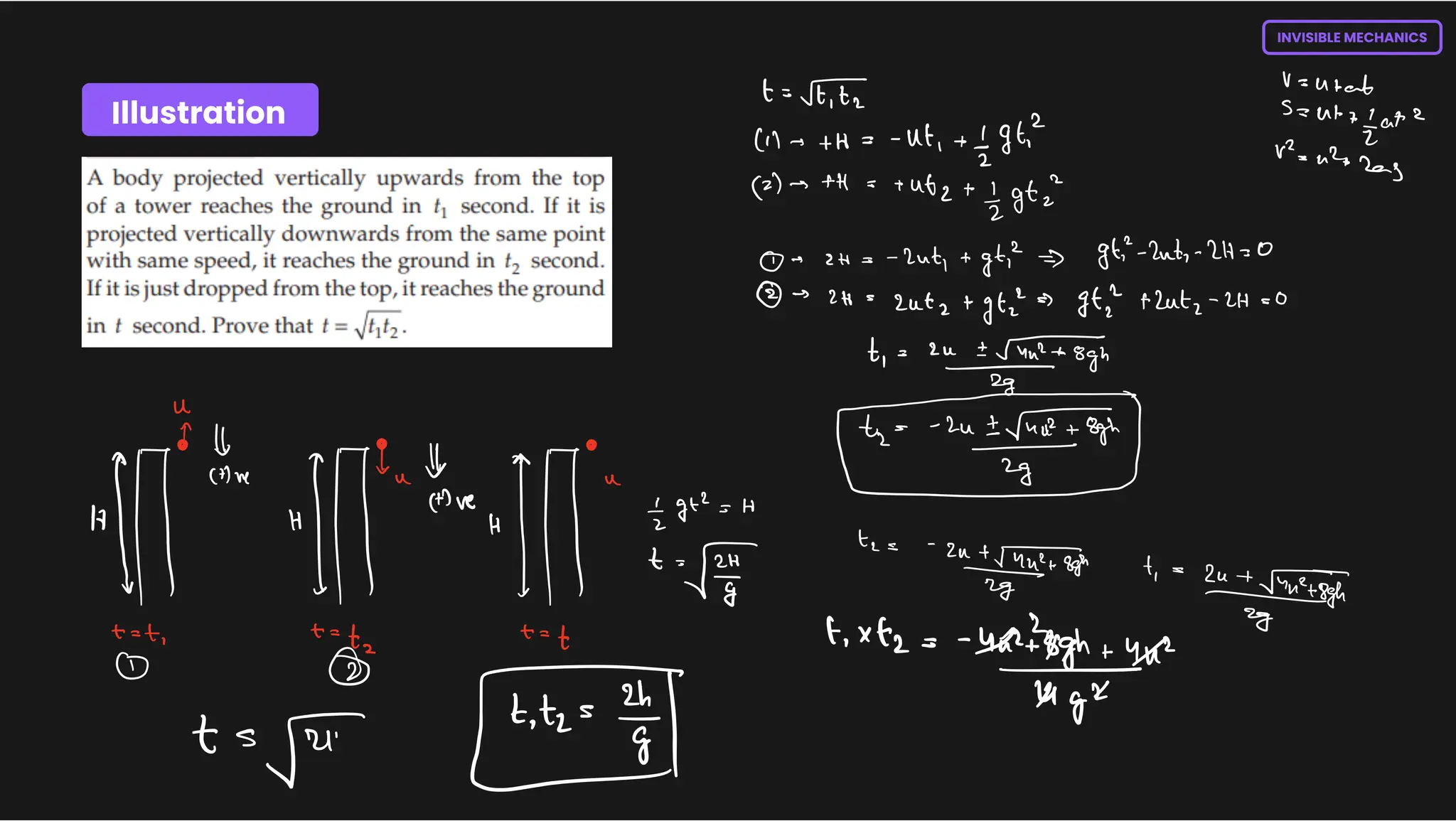 Kinematics_Invisible_mechanics_on_yt.pdf