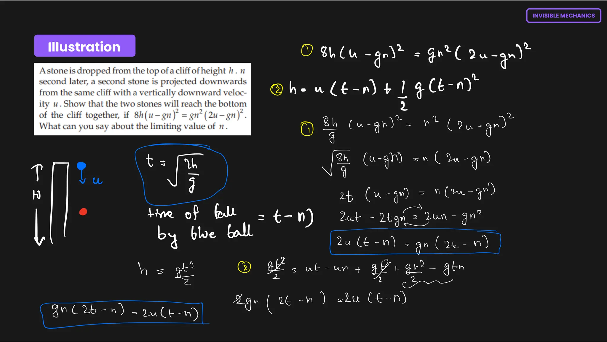 Kinematics_Invisible_mechanics_on_yt.pdf