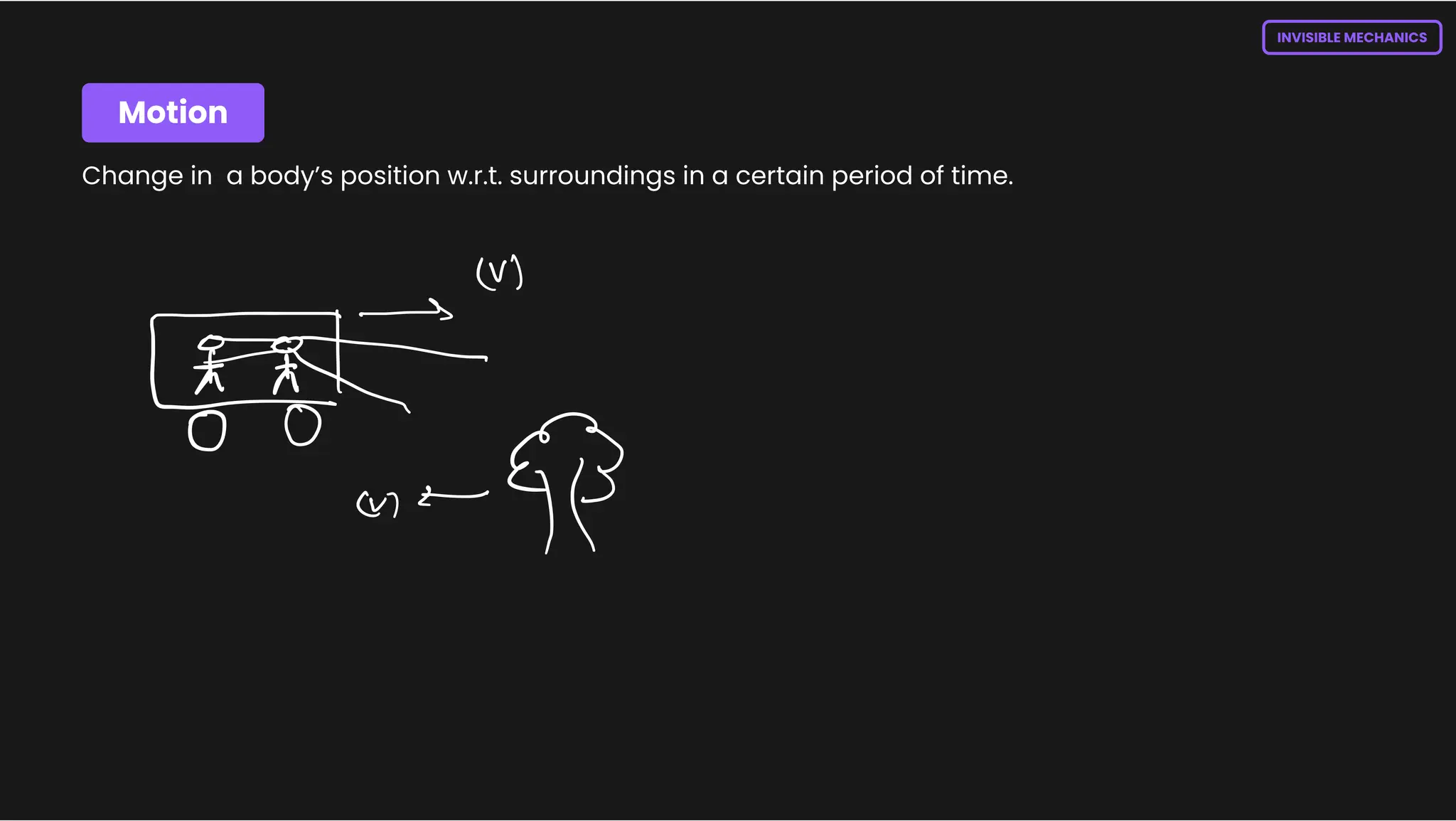 Kinematics_Invisible_mechanics_on_yt.pdf