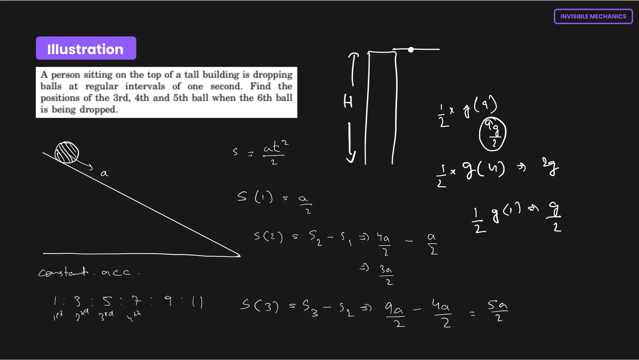 Kinematics_Invisible_mechanics_on_yt.pdf