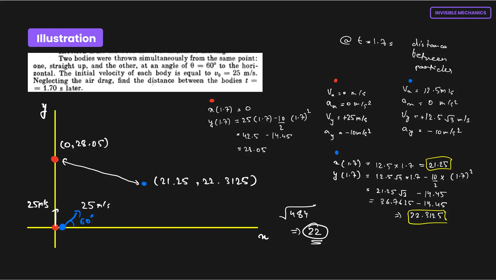 Kinematics_Invisible_mechanics_on_yt.pdf