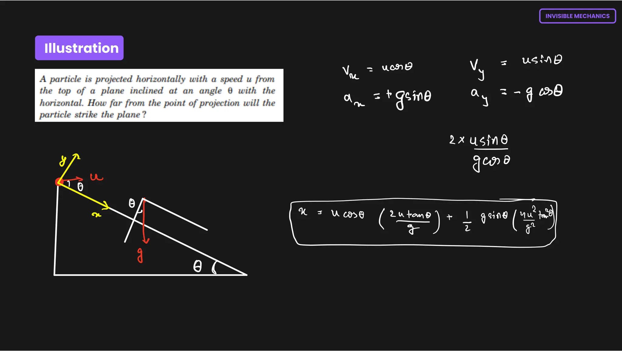Kinematics_Invisible_mechanics_on_yt.pdf