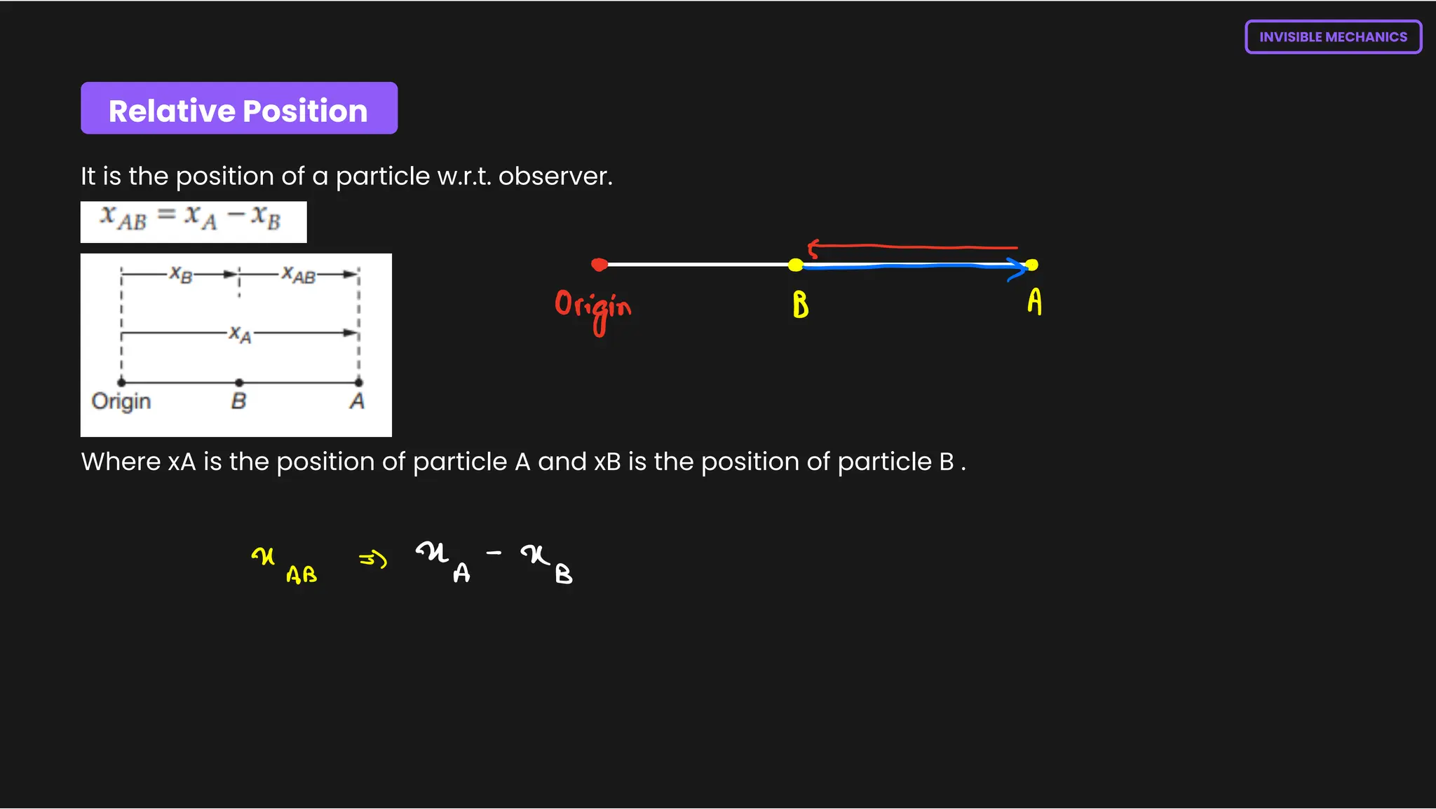 Kinematics_Invisible_mechanics_on_yt.pdf