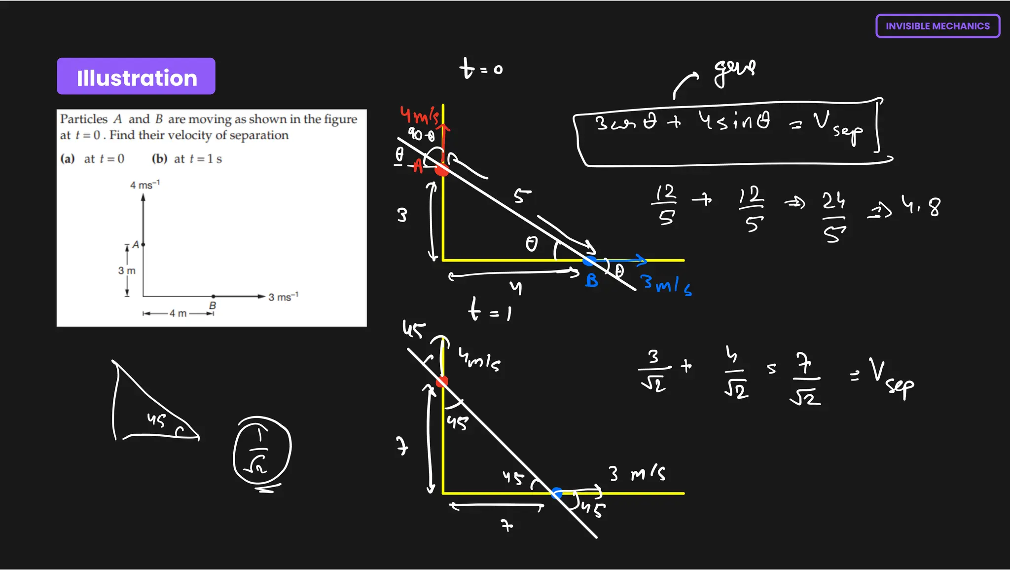 Kinematics_Invisible_mechanics_on_yt.pdf