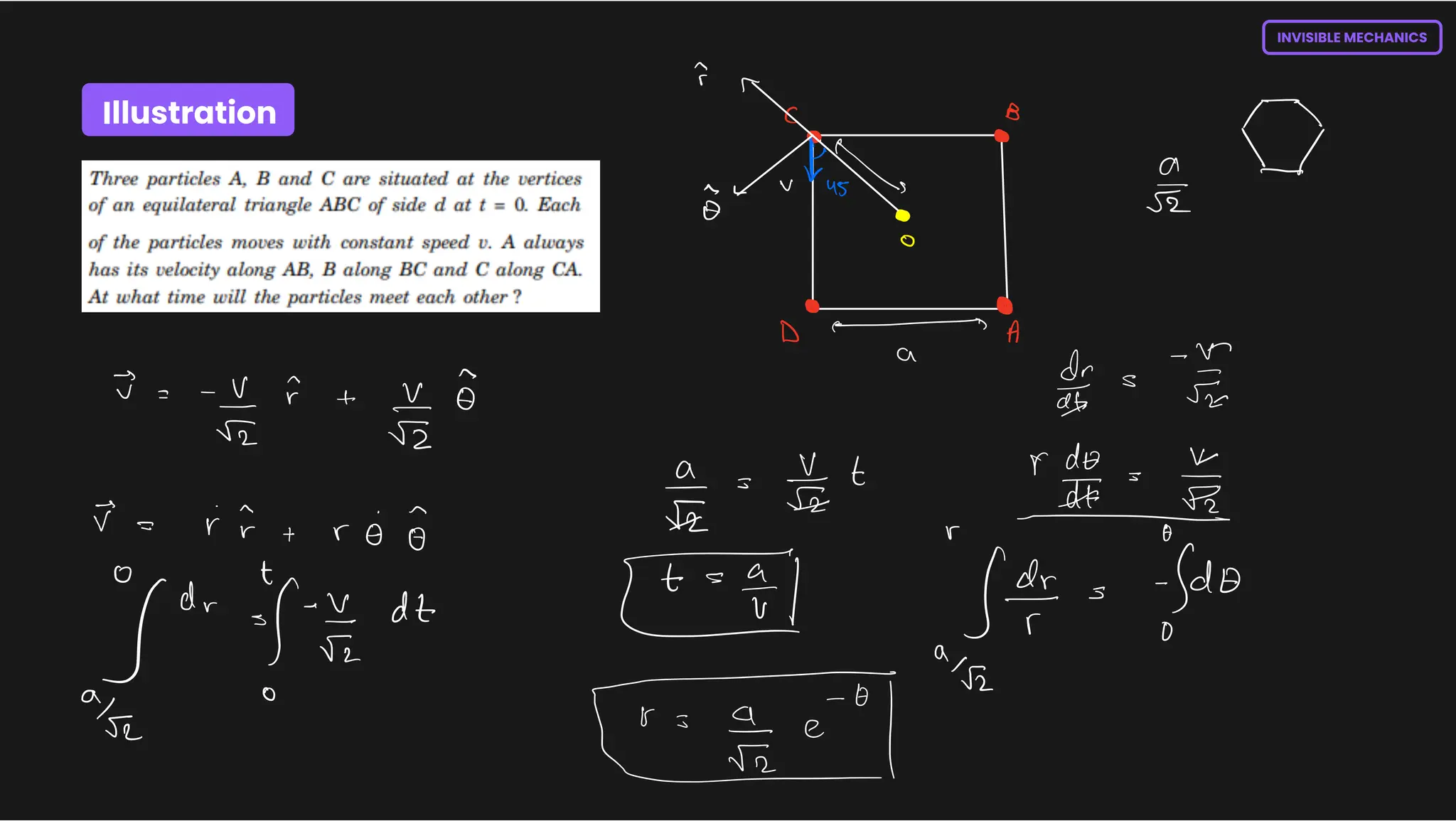 Kinematics_Invisible_mechanics_on_yt.pdf