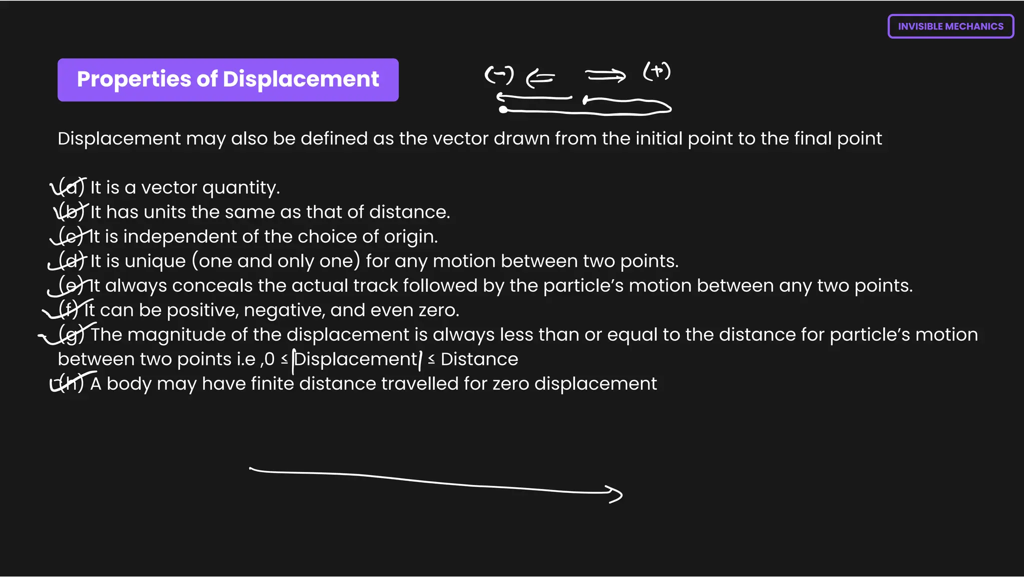 Kinematics_Invisible_mechanics_on_yt.pdf
